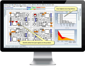 PCB Assembly & Software Systems | SMC Integration Solutions