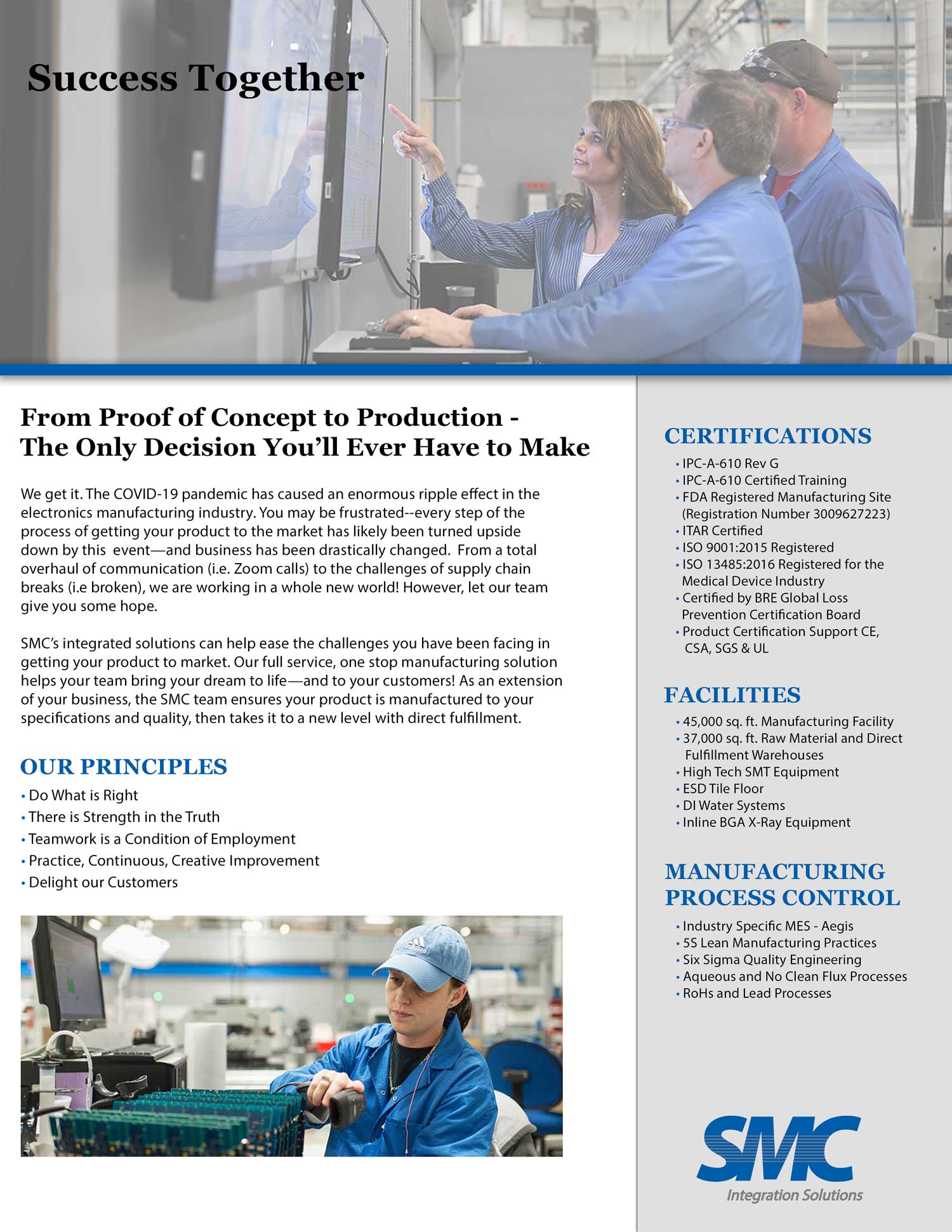 Resources | SMC Integration Solutions